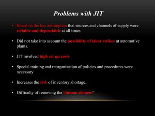 Toyota S Jit Revolution Ppt PPTX