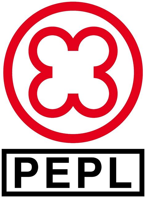 Milestone Gratitude Pratik Peshavaria