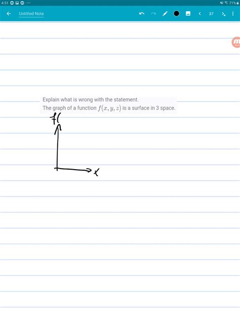 A Function Of Two Variables Zfx Y Represents A A Curve In A