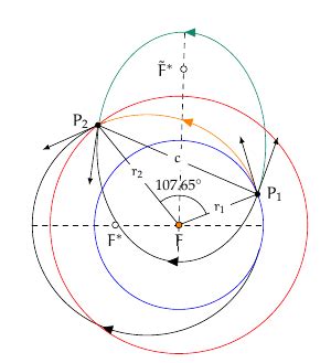 TikZ Node Placement Best Practices In An Already Cramped Figure TeX LaTeX Stack Exchange