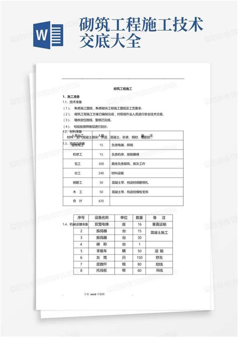 砌筑工程施工技术交底大全word模板下载编号lyjwrvmv熊猫办公