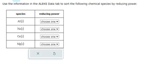 Solved Use The Information In The Aleks Data Tab To Sort The