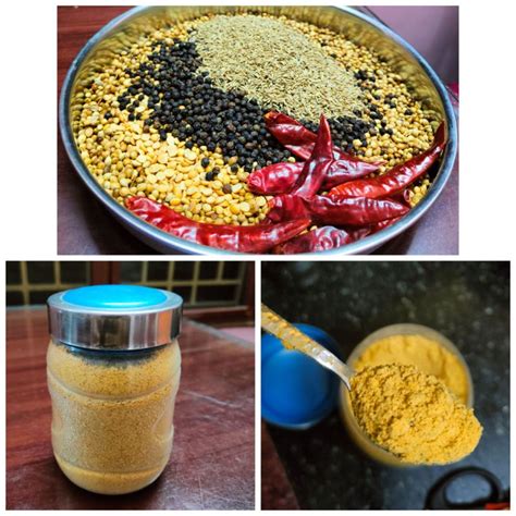 Maheshwaran Vk On Linkedin Seleniumwebdriver Image Link