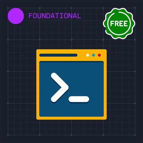 Introducing Free Aws Cloud Security Hands On Labs Cybr