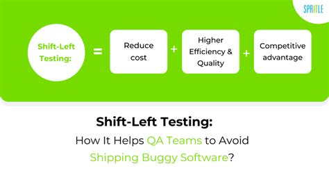 shift left testing avoid shipping buggy software with qa team