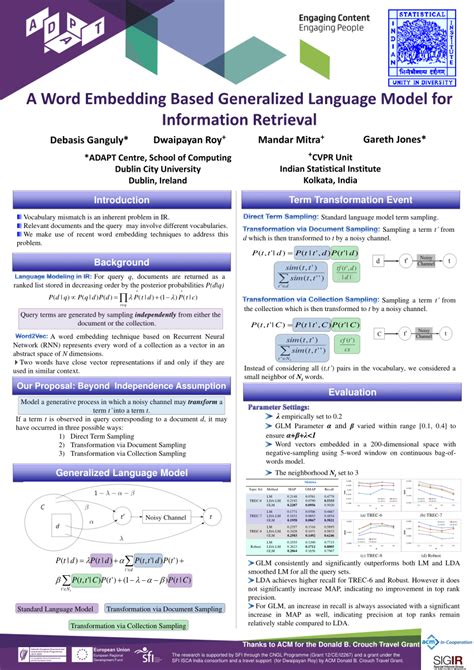 Pdf Word Embedding Based Generalized Language Model For Information