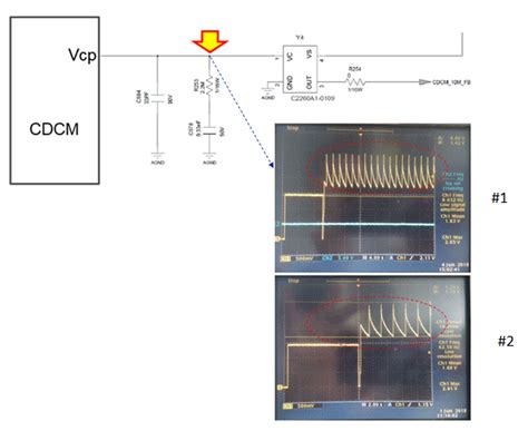 Cdcm7005 Scope Between Cpout And Vtune In Vcxo Clock And Timing Forum Clock And Timing Ti E2e