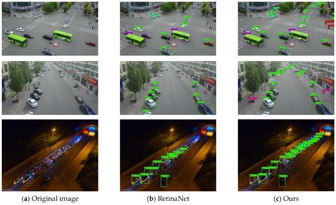 Scale Enhancement Pyramid Network For Small Object Detection From Uav Images