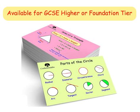 Functions Textbook Exercise Corbettmaths