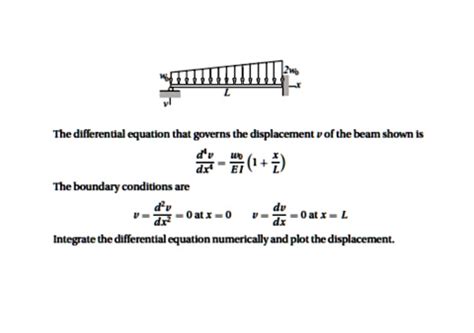Solved Solve Using Python The Differential Equation That Governs The