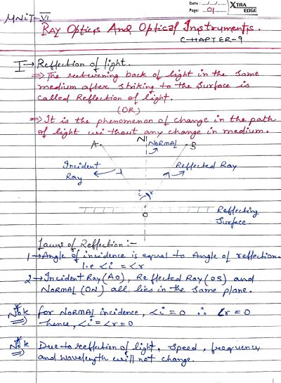 CH Ray Optics Optical Instruments XII Physics Handwritten Notes Pdf Handwritten Notes