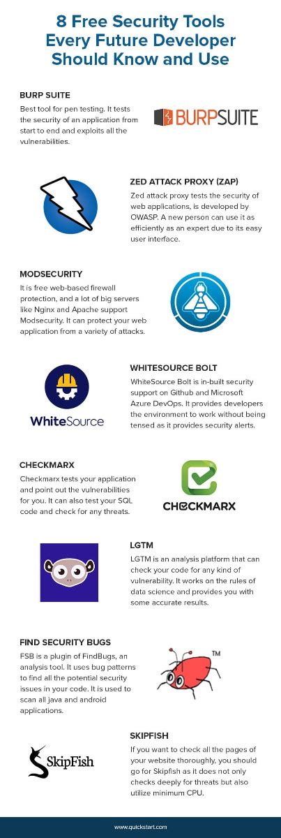 Cloud Computing IT Ops Training CompTIA Certification Course