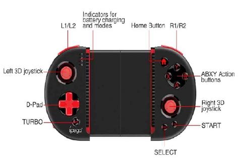 Ipega Pg 9087 Bluetooth Game Controller Gamepad With Practical Stretch Joystick Pad