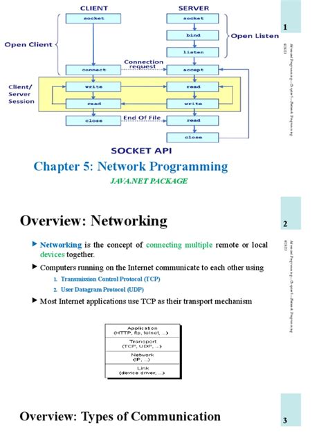 chapter 5 network programming pdf network socket transmission