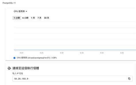 深入理解 kubernetes iptables proxy 模式 cloudnative 架构