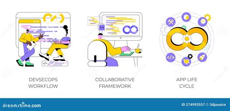 Devsecops Isolated Cartoon Vector Illustrations Stock Vector