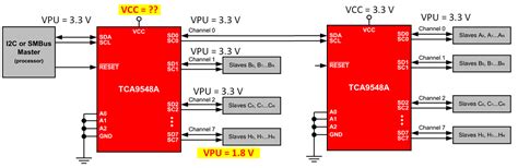 TCA A Cascading And Multi Voltage Interface Forum Interface TI E E Support Forums