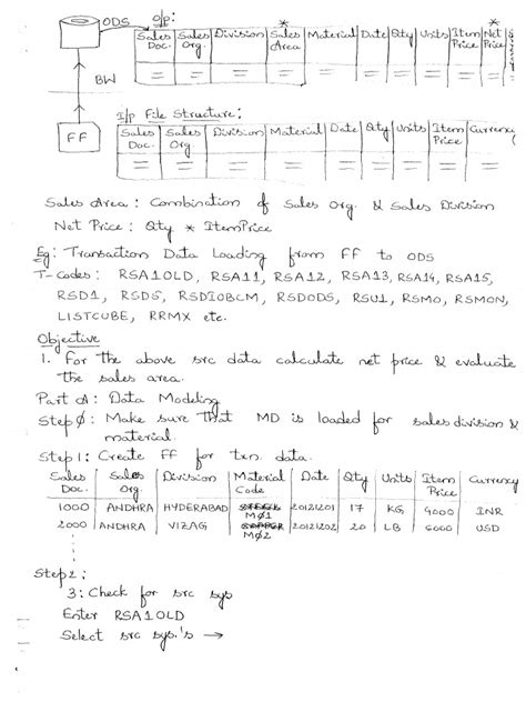 abap pdf