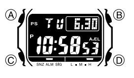 Hidden Features Of The Casio G Shock Buy Watches Online Blog