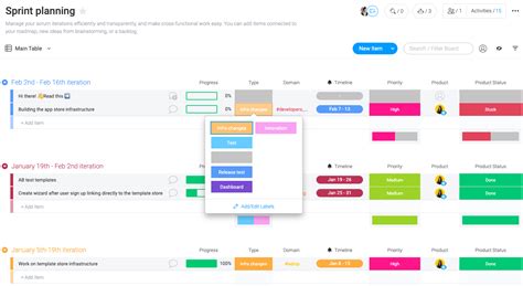 Software Development Template