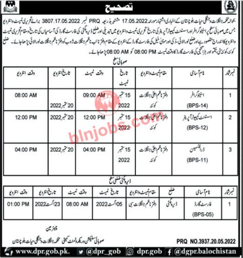 Forest Department Balochistan Test Interview Schedule 2022