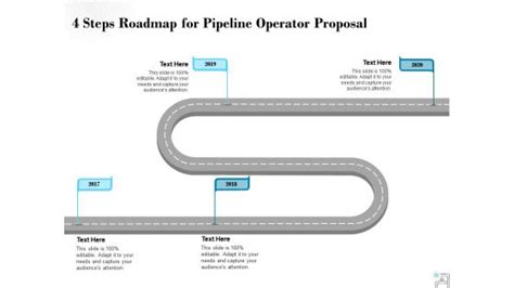 Pipeline Operator Proposal Powerpoint Presentation Slides Presentation Graphics Powerpoint