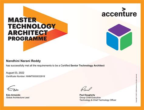 Nandhini Nr On Linkedin Technology Architecture Accenture 15 Comments