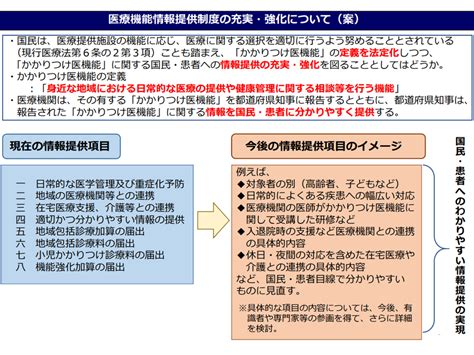 「かかりつけ医機能」報告制度の稼働、医療機能情報提供制度の刷新等に向け、2023年10月から詳細を詰める議論始める—社保審・医療部会