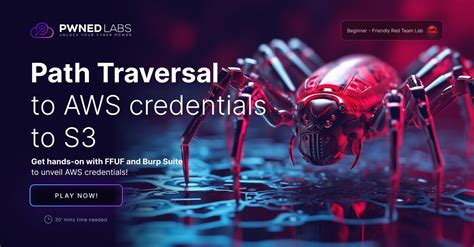 pwned labs on linkedin pwnedlabs cloudsecurity websecurity