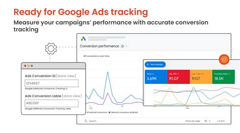 Magento Google Analytics Tracking Extension Via GTM