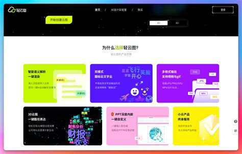 点亮你的文本信息：轻云图—— Ai 驱动解析、支持 3d 模式和 Ppt 插入的专业文字云生成工具 And 词云生成器 知乎