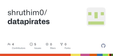 Github Shruthim0datapirates