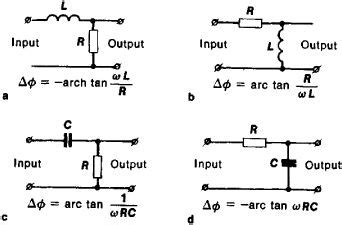 Explore The Fascinating World Of Phase Shift Circuit
