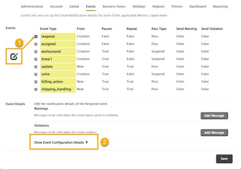 using warning and violation post hooks support