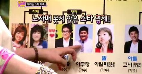 노사연 가족 가계도 아들 이동헌 군도 예술에 소질 집안 대 잇나