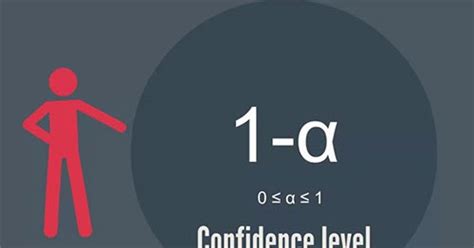 statistik confidence interval lanjutan data science