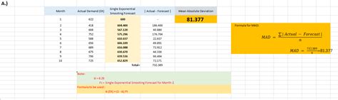 Solved Please Show Step By Step In Excel Thank You In Advance