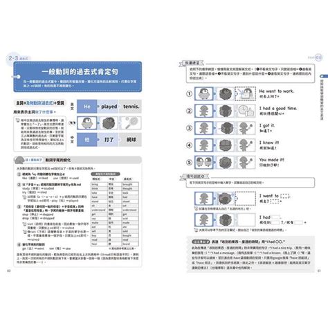 超高效英文文法結構大全拼圖式拆解x直覺聯想記憶金石堂