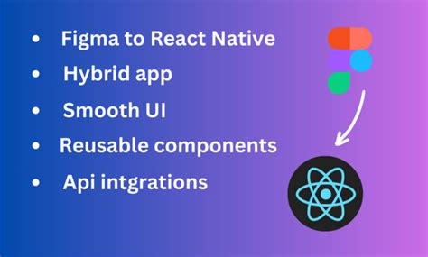 Covert Figma Design To React Native App By Hurairahmad Fiverr