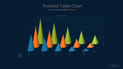 Graphic Of Number Of Different Colored Trees Google Slide Theme And Powerpoint Template Slidedocs