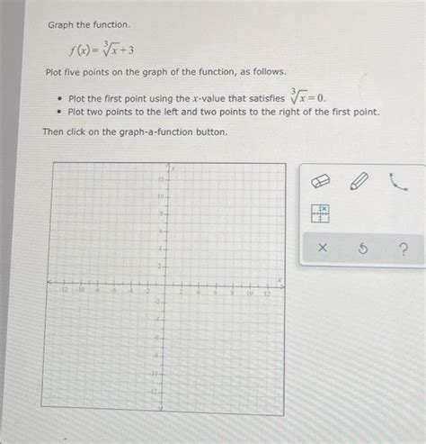 Solved Graph The Function Sx Vx5 Plot Five Points On