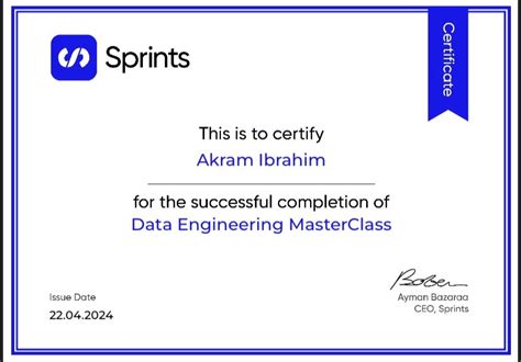 akram elgazzar on linkedin thrilled to announce that i have