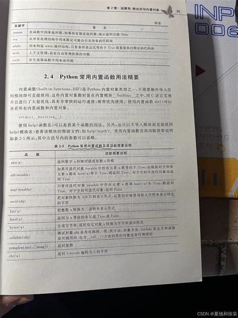 24 Python 常用内置函数用法精要built In Functions Bif Csdn博客