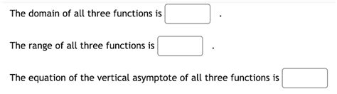 Solved Graph The Three Following Logarithmic Functions