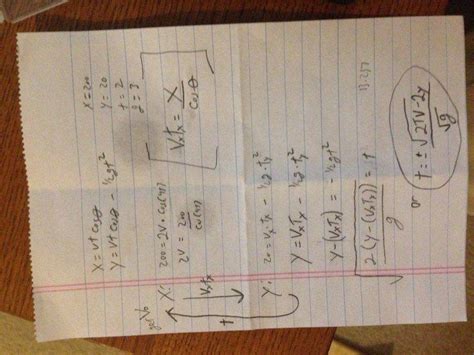 Trajectory Different Start And End Height Limited Knowns Physics Forums