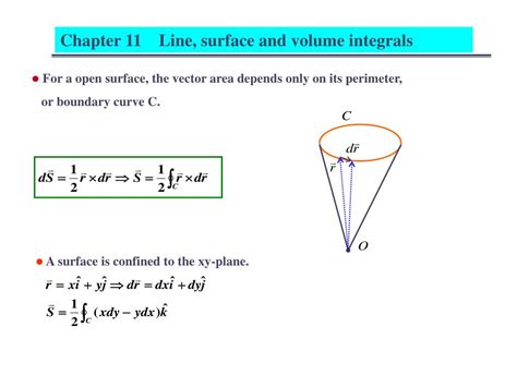 Ppt Chapter 11 Line Surface And Volume Integrals Powerpoint Presentation Id688474