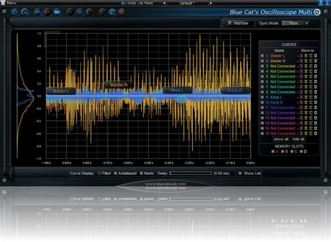 Oscilloscope Multi