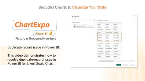 How To Resolve Duplicate Record Issue In Power Bi For Likert Scale