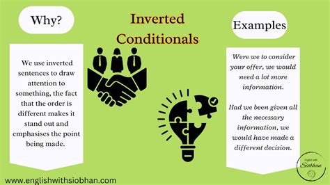 The Conditionals In English
