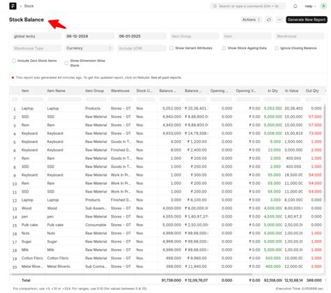 ERPNext Selling Module Features Process Tutorial Globalteckz